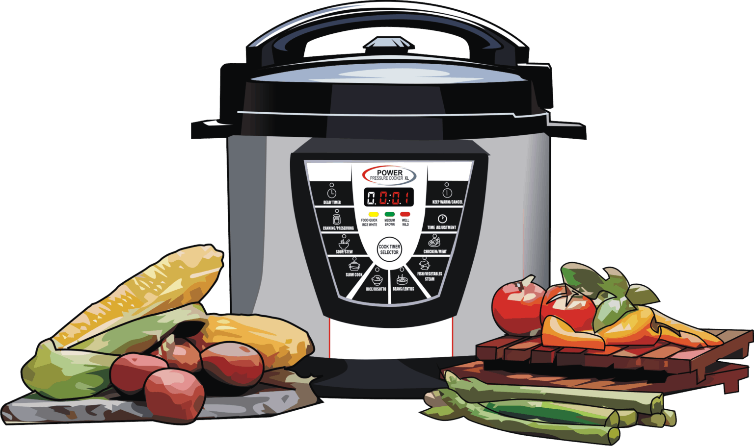 Power Pressure Cooker XL Review (2020 Update) | Instapot Life